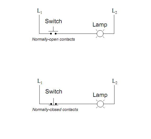 Industrial Instrumentation: “Normal” status of a switch
