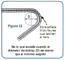 TALLER DE ESTRUCTURAS: mayo 2012