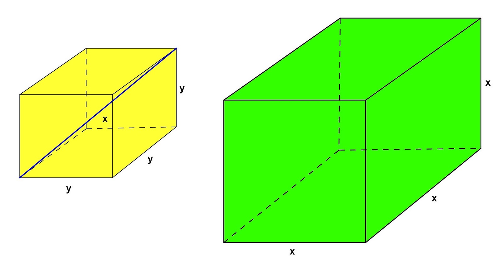 Math Principles Volume Cube Given Diagonal 2 Math Principles Volume Cube Given Diagonal 2
