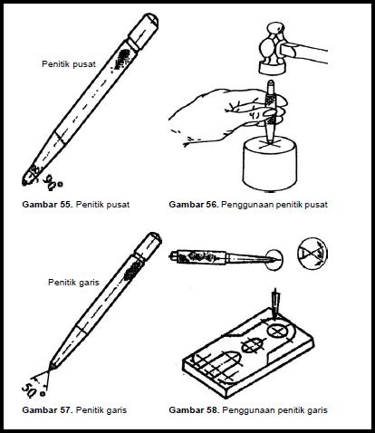 Penitik Pusat | Teknik Mesin
