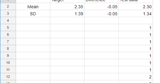 Nick Brown's blog: How SPRITE works: a step-by-step introduction
