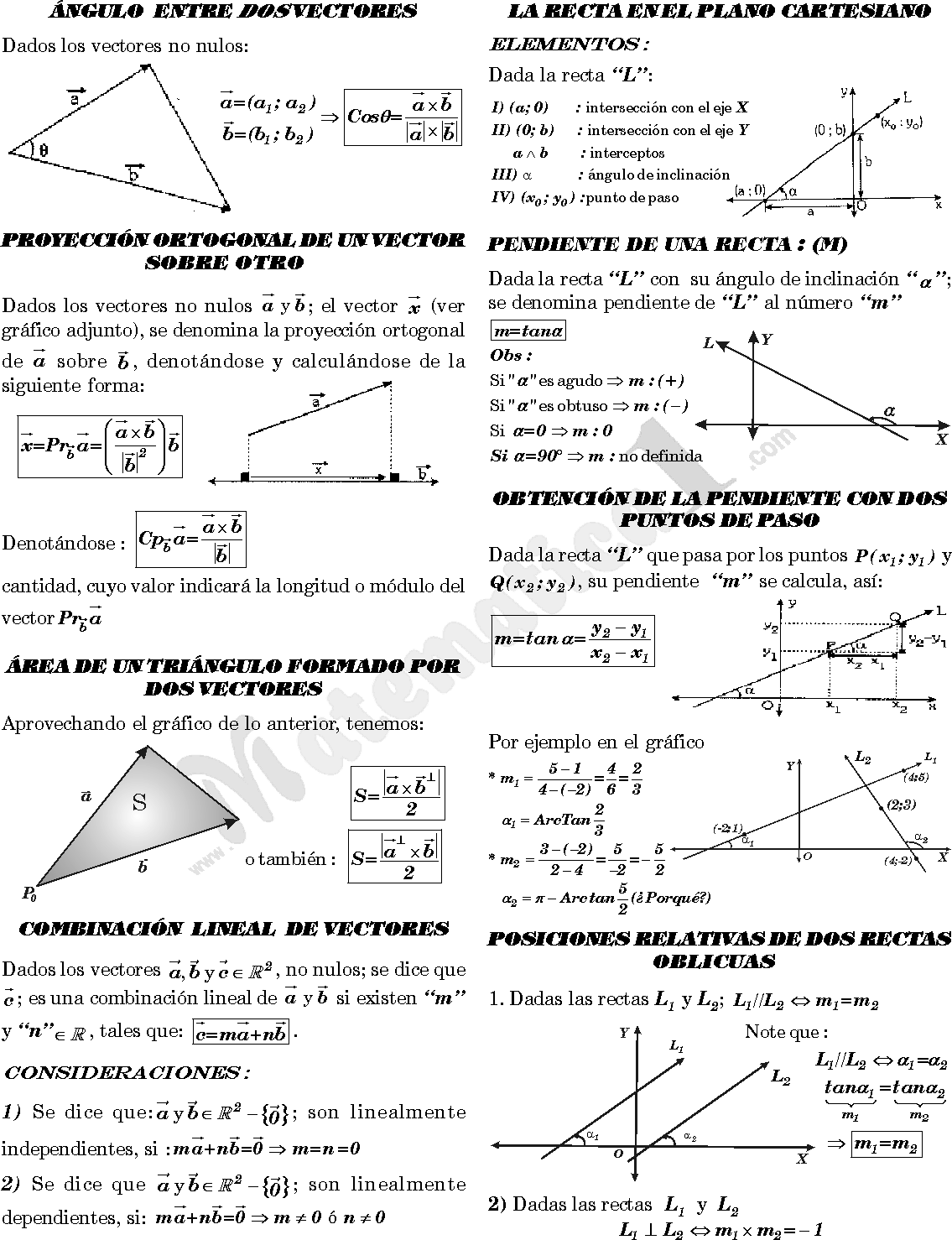 VECTORES EN EL PLANO CARTESIANO Y EL ESPACIO EJERCICIOS RESUELTOS PDF