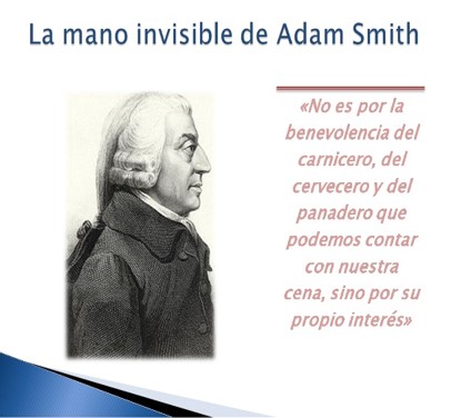 La mano invisible de Adam Smith