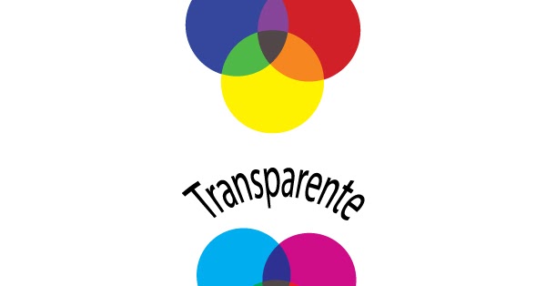 Najon: Cores Pigmento - a cor que existe no objeto