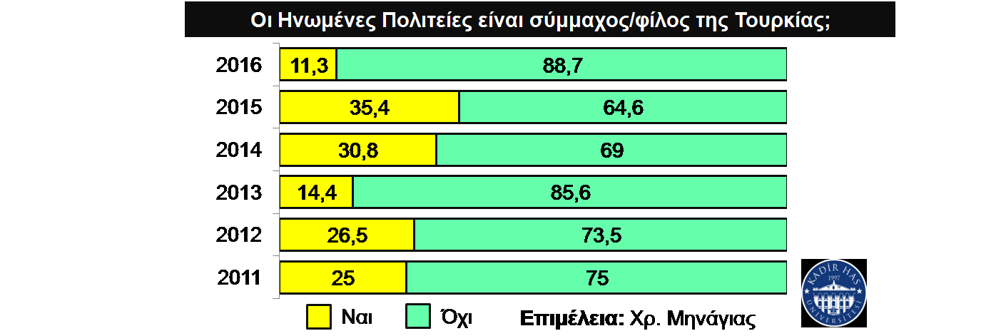 ΑΙΩΝΙΑ ΕΛΛΗΝΙΚΗ ΠΙΣΤΗ: ΤΟ 2ο ΜΕΡΟΣ ΤΗΣ ΣΥΝΕΝΤΕΥΞΗΣ ΤΟΥ ΤΑΞΙΑΡΧΟΥ ε.α ...