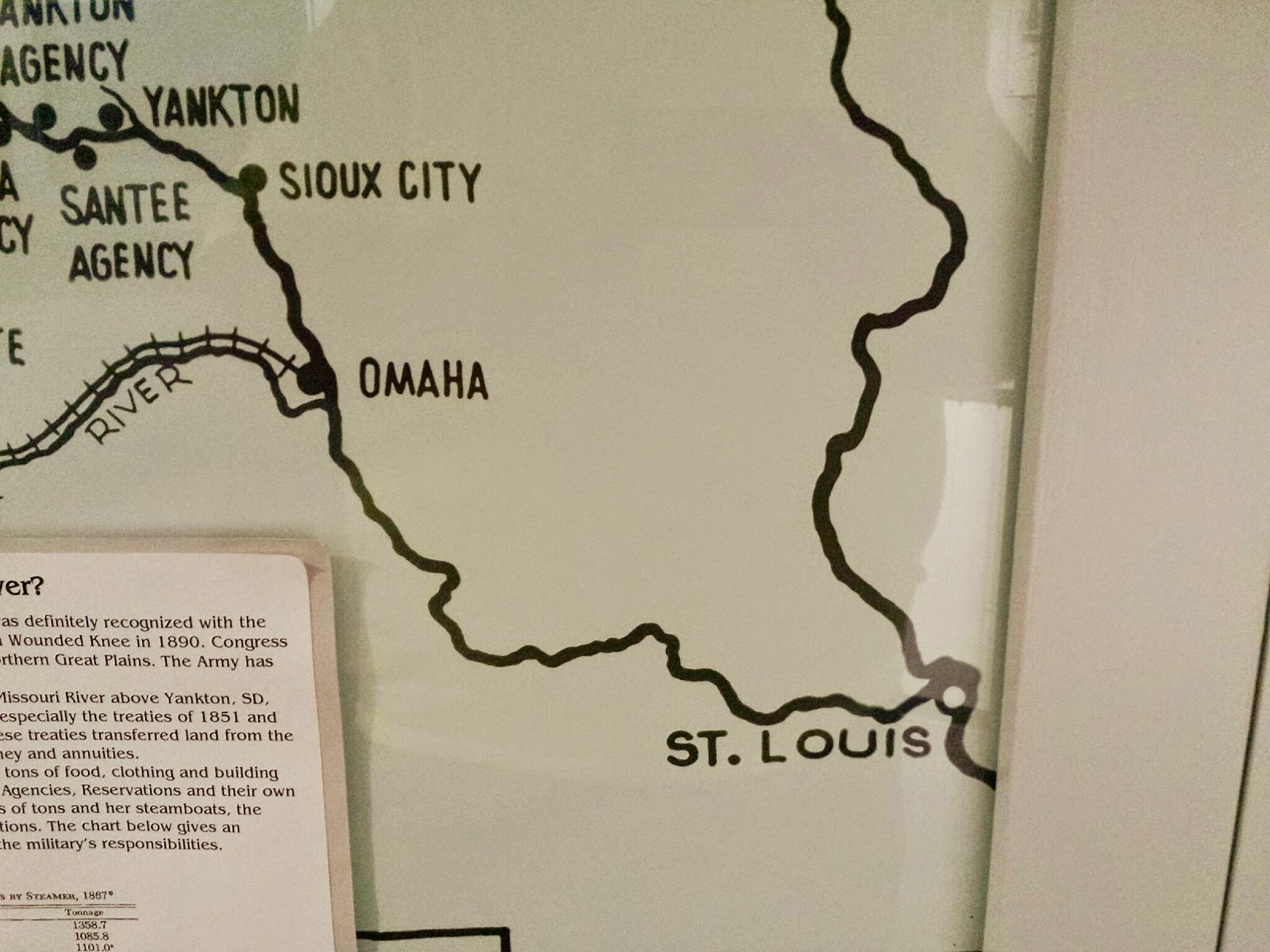 History and Culture by Bicycle: Sergeant Floyd River Museum: What's Up ...