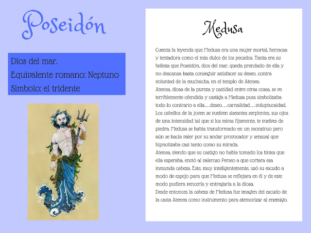 Poeliteraria: SECUENCIACIÓN DE ACTIVIDADES. LOS MITOS GRIEGOS ...