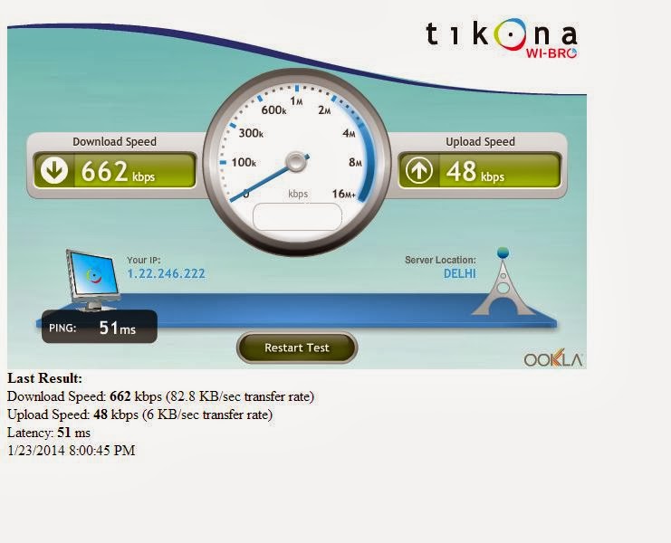 Why we should not take Tikona Broadband