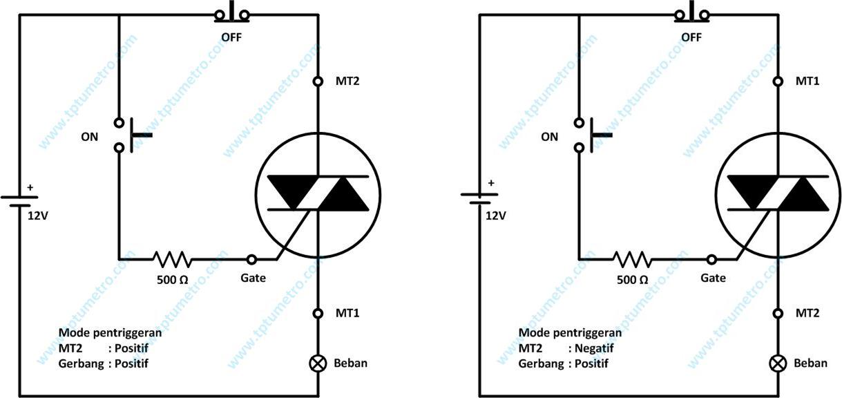 RANGKAIAN APLIKASI TRIAC - TPTUMETRO