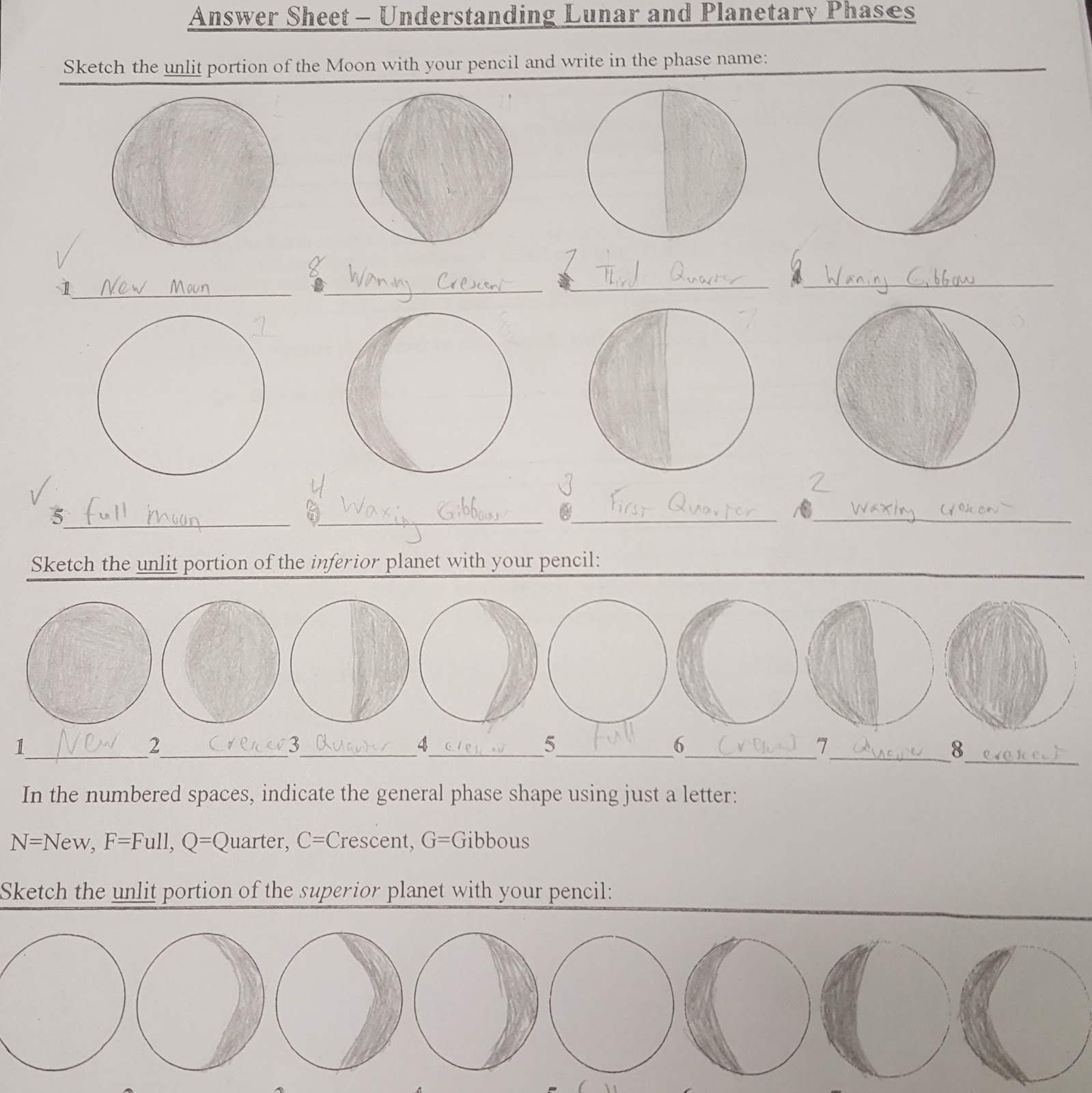 Understanding Lunar and Planetary Phases: Understanding Lunar and ...