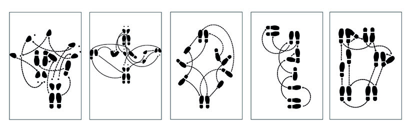 Anna Halprin Planetary Dance