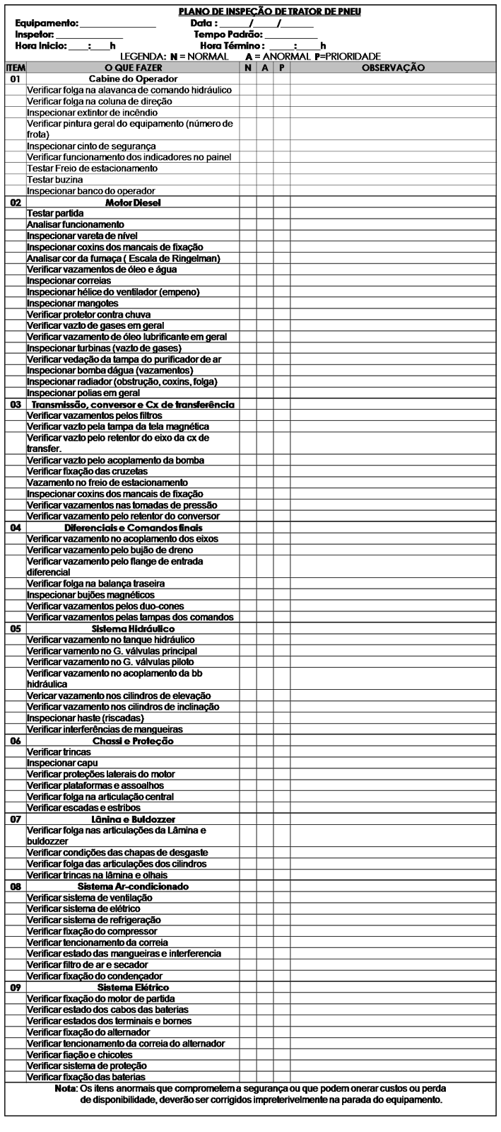 SESMT01: CHECK LIST DE TRATOR DE PNEU