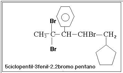 Química Y Nomenclatura