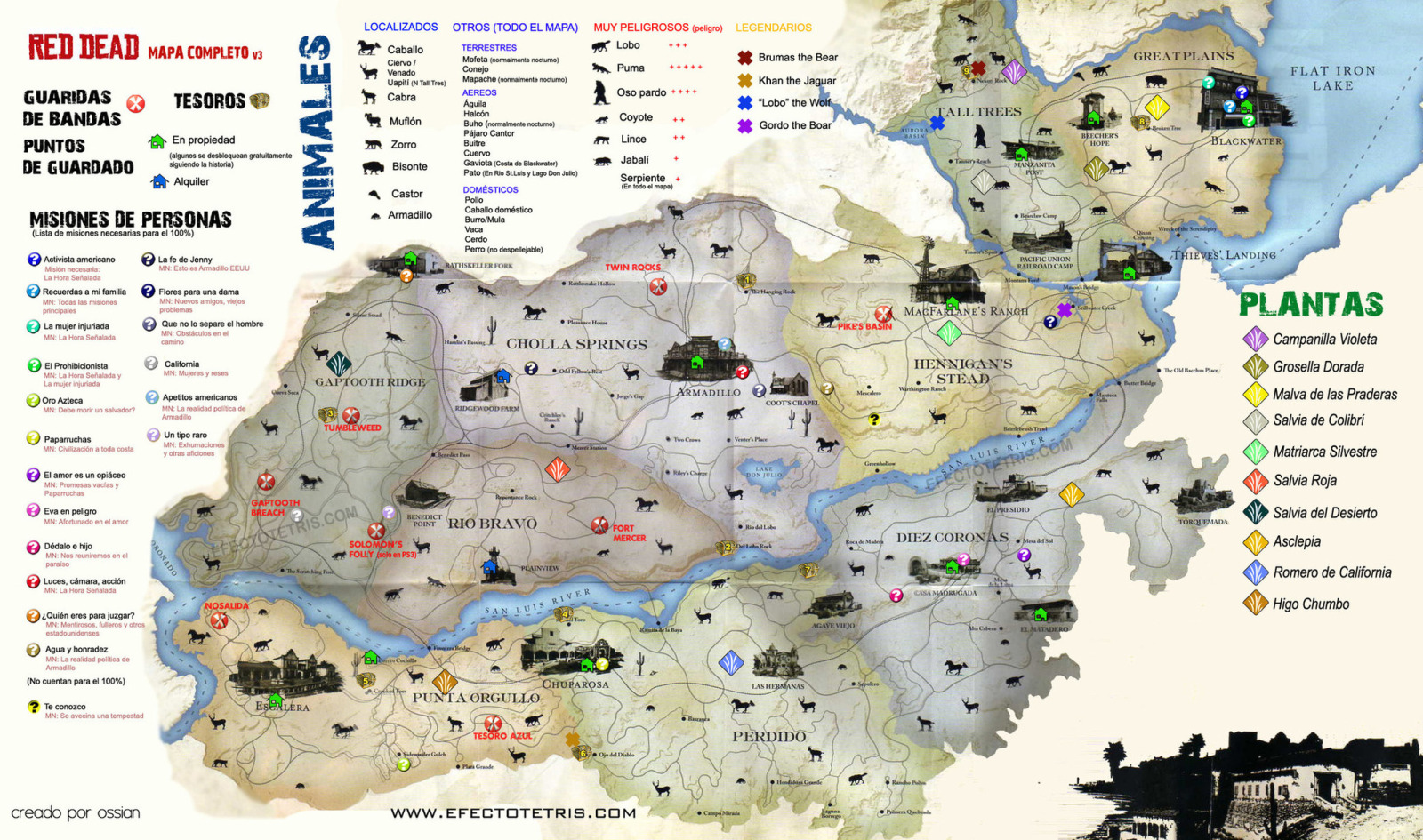 la cueva del patan: MAPA COMPLETO DE RED DEAD REDEMPTION PS3.