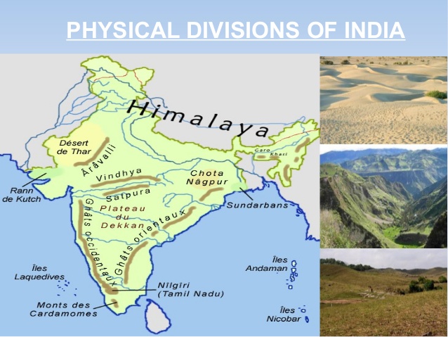 We Can Do It Physical Features Of India Important Fcts we-can-do-it-physical-features-of-india-important-fcts