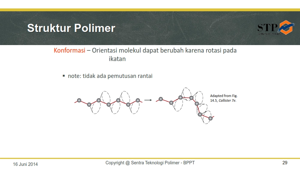 A'kur Blog: Struktur dan Sifat Polimer
