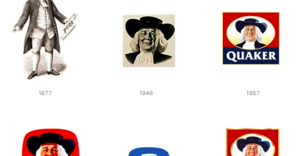 Quaker Logo Evolution