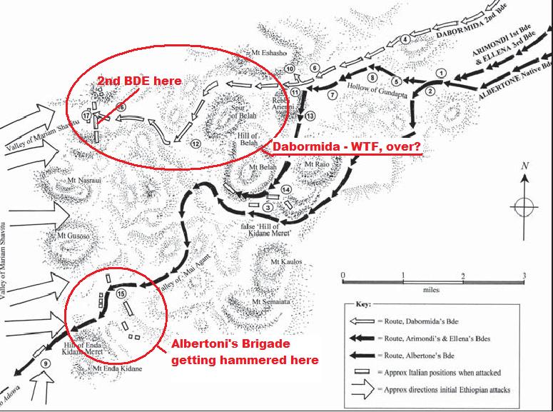 Graphic Firing Table: Decisive Battles: Adwa (Adowa) 1896