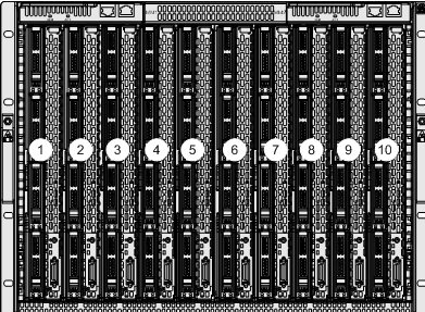 E6000 Server blade BH620 V2/BH621 V2/BH622 V2/BH640 V2