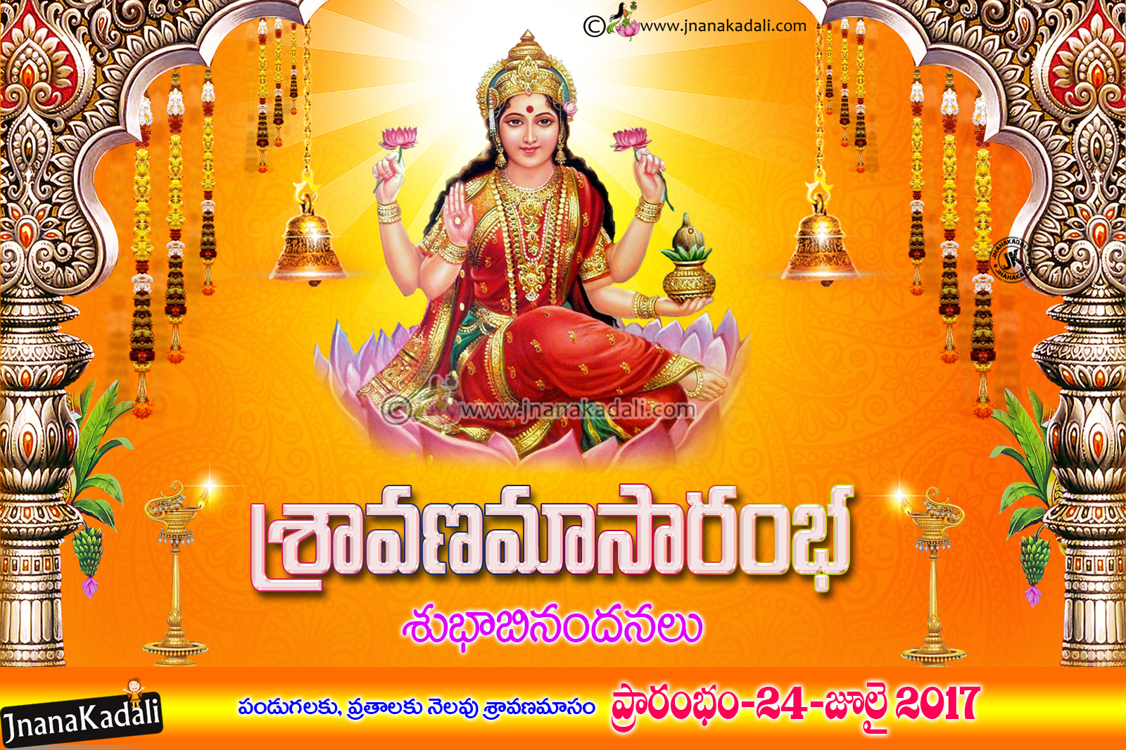 Advanced 2017 Sravanamasam Starting Greetings Wishes in Telugu | JNANA ...