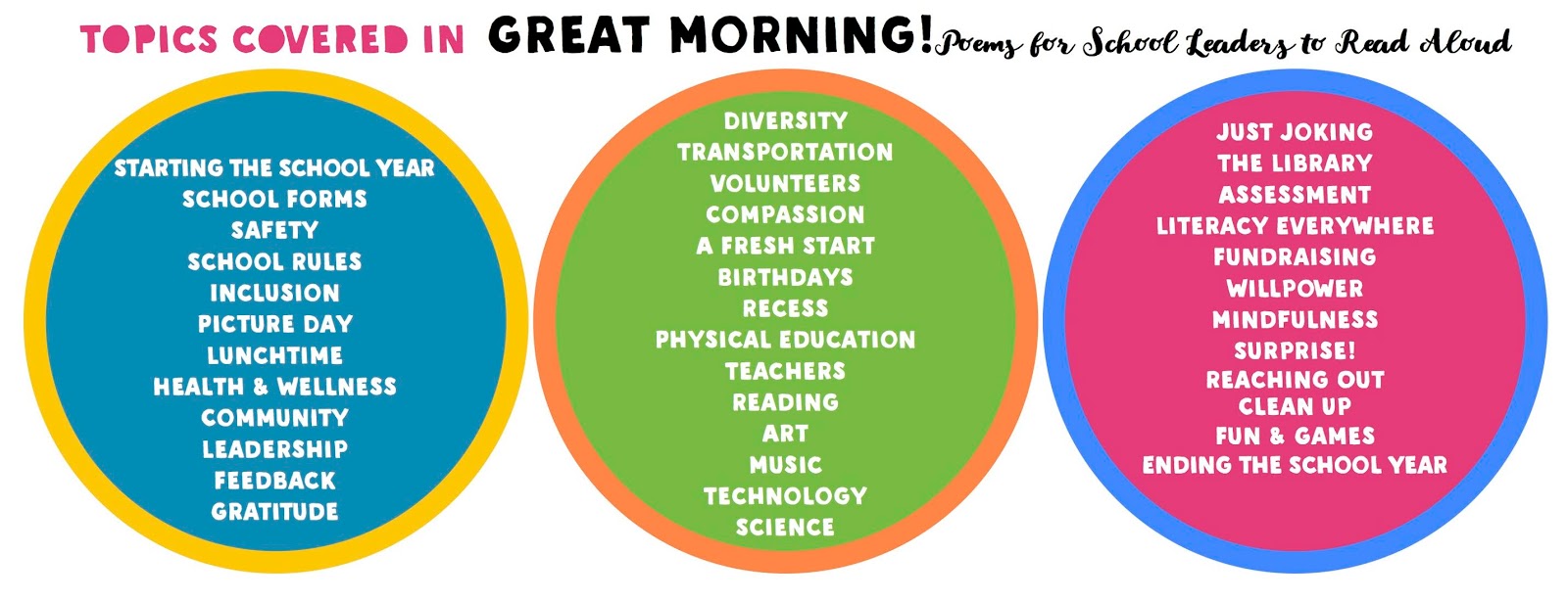 Poetry for Children: Good morning! No... GREAT Morning!