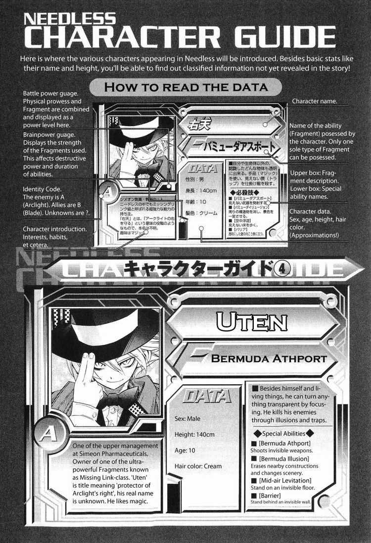 User blog:Antoniofer/Explaining Needless Fragments | VS Battles Wiki ...