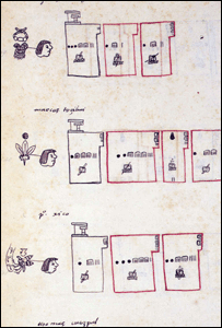 Náhuatl Audiovisual: Matematica AZTECA
