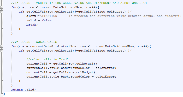 ...about Hyperion: How to color cells in Data Entry Form in Oracle ...