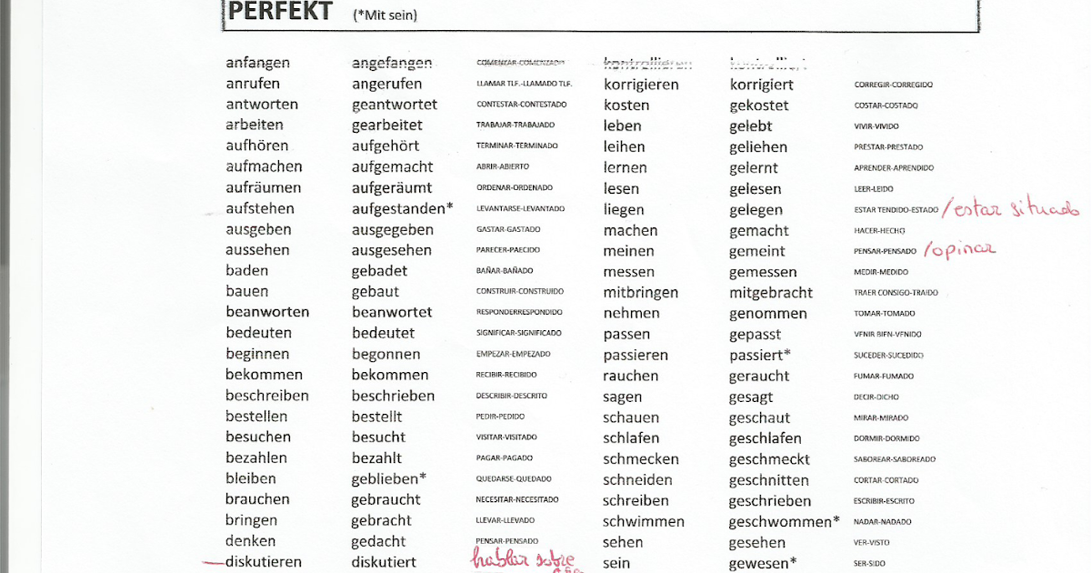 Deutsch ist schön...kommt!: A1 Liste unregelmäBige Verben -das Perfekt ...