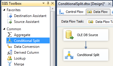 Conditional Split Transformation in SSIS - IT Developer Zone