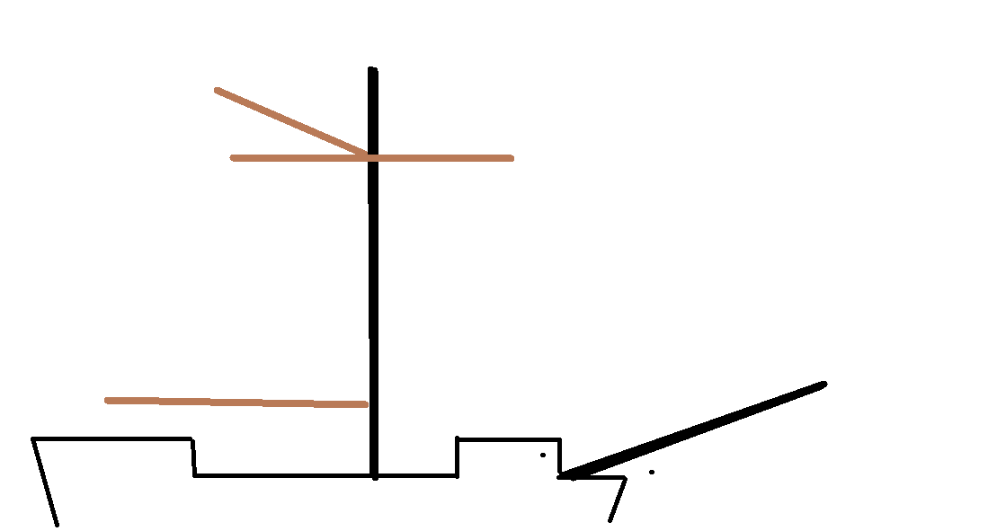 Anton's Wargame Blog: Rigging Plans, Sloop, Brig and Brigantine