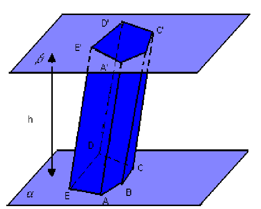 MATEMÁTICA DONA ISABEL: PRISMAS