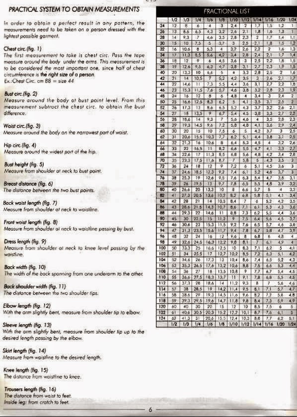 4 IL MODELLISMO - modelist kitapları