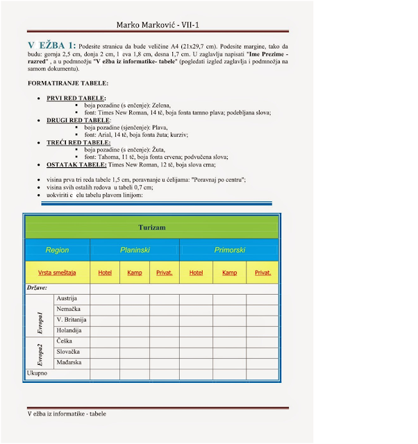 INFORMATIKA I RAČUNARSTVO: Vezbe: Tabele u Wordu