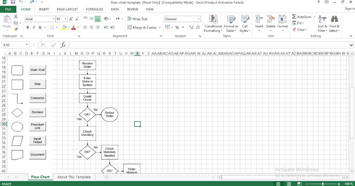 Flow Chart Template - Software Engineering