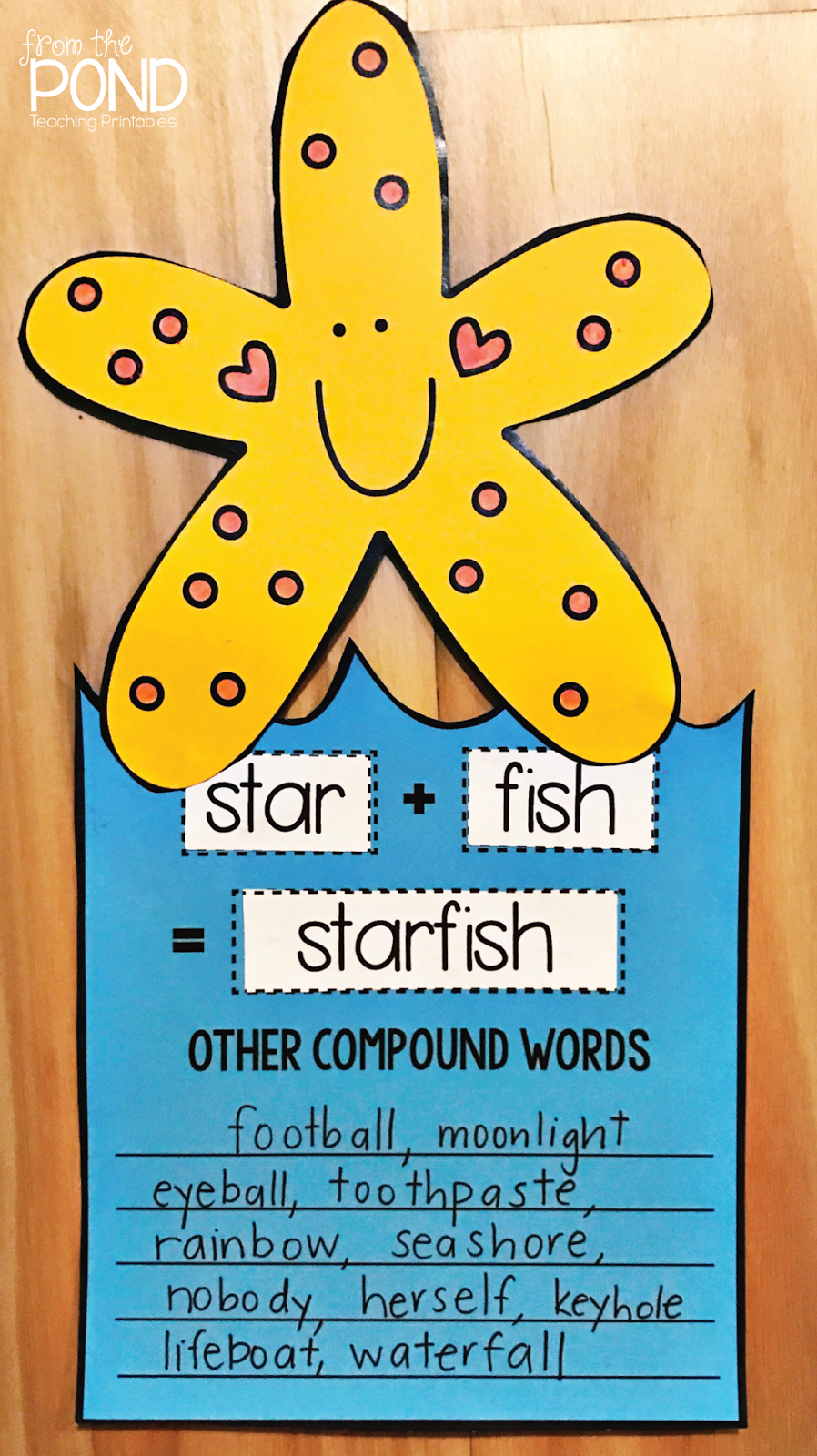 Compound Words Poster