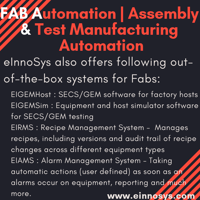 SECS/GEM, GEM300, Smart Factory & Industry 4.0: FAB Automation ...