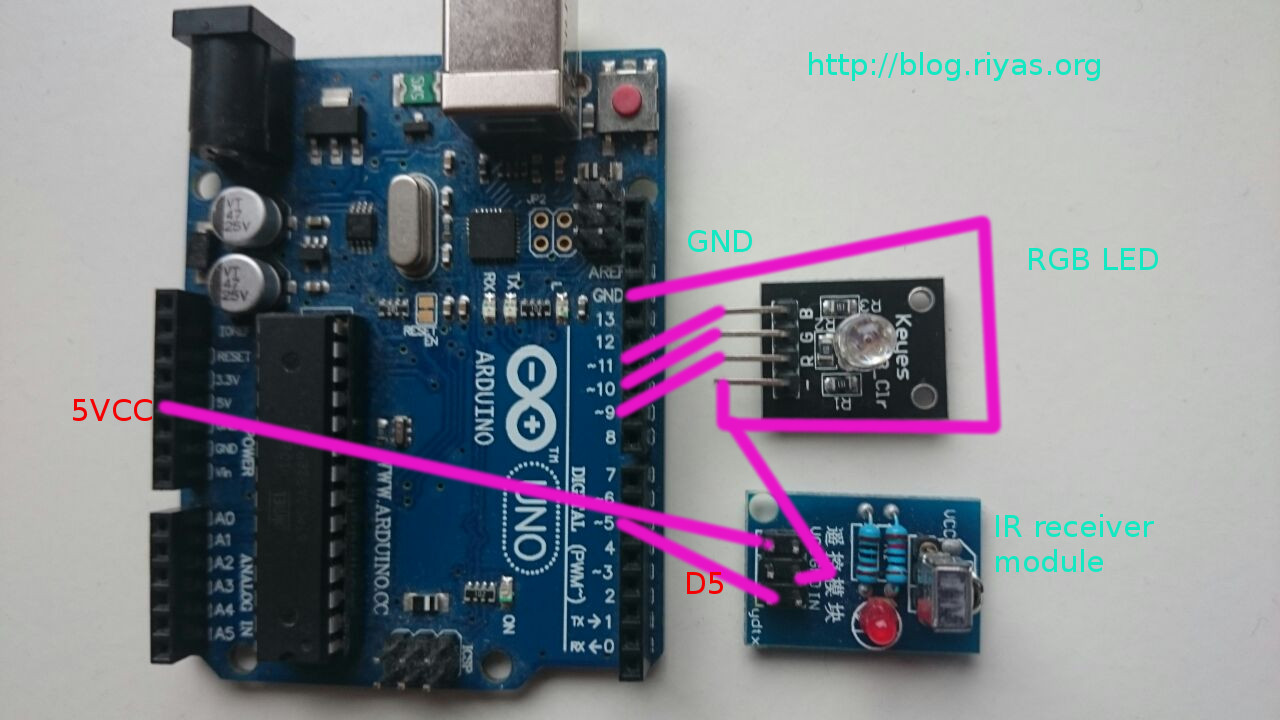Learn on the fly : Use any infrared remote to control an RGB led with ...