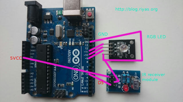 Learn on the fly : Use any infrared remote to control an RGB led with ...
