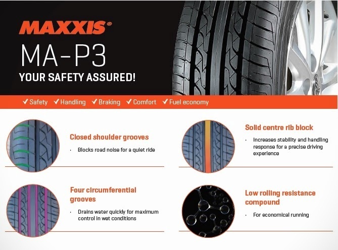 maxxis ma-p3 - Thai News Collections