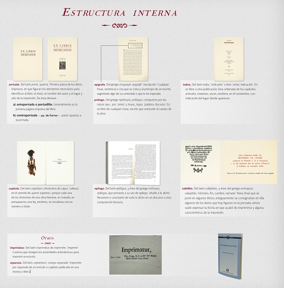 BOLITECA: PARTES DE UN LIBRO