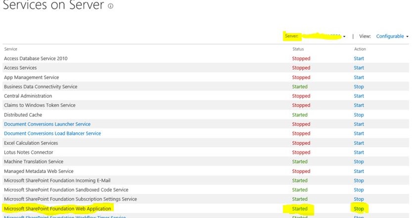 My Tech Space: SharePoint tips - How to identify which is Web Front End ...