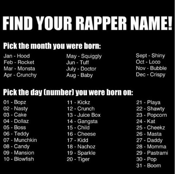 Khayerepublic: Find Your Rapper Name