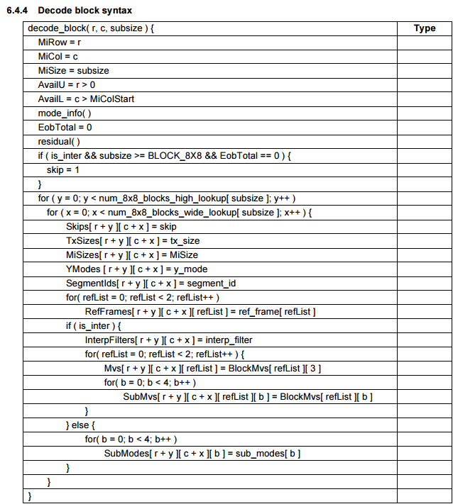 Cool things to do with SDR: 2017