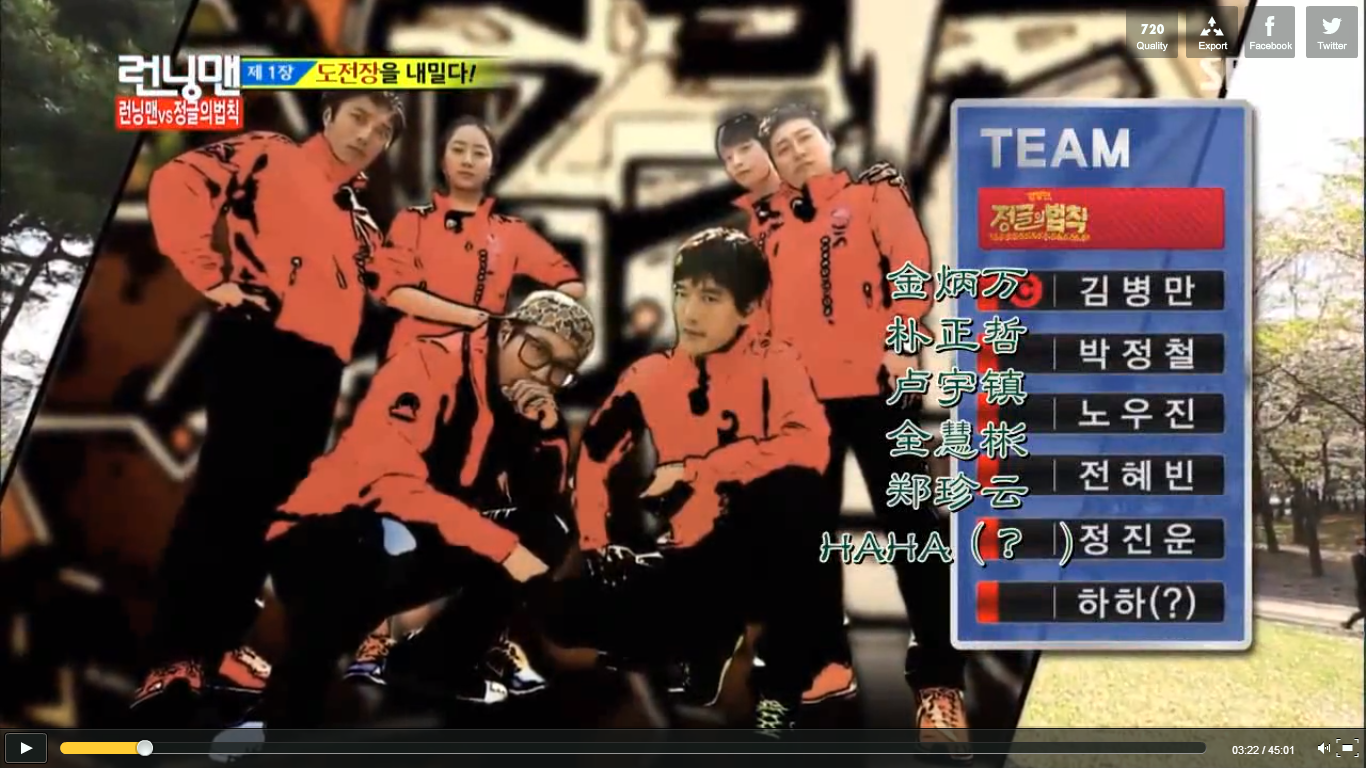 KoreaKoreans: Running Man