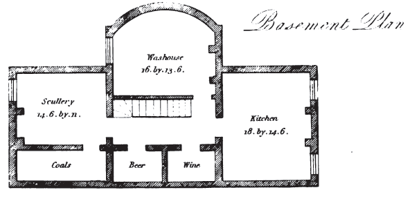 19th Century Historical Tidbits: 1835 House Plans Part 2