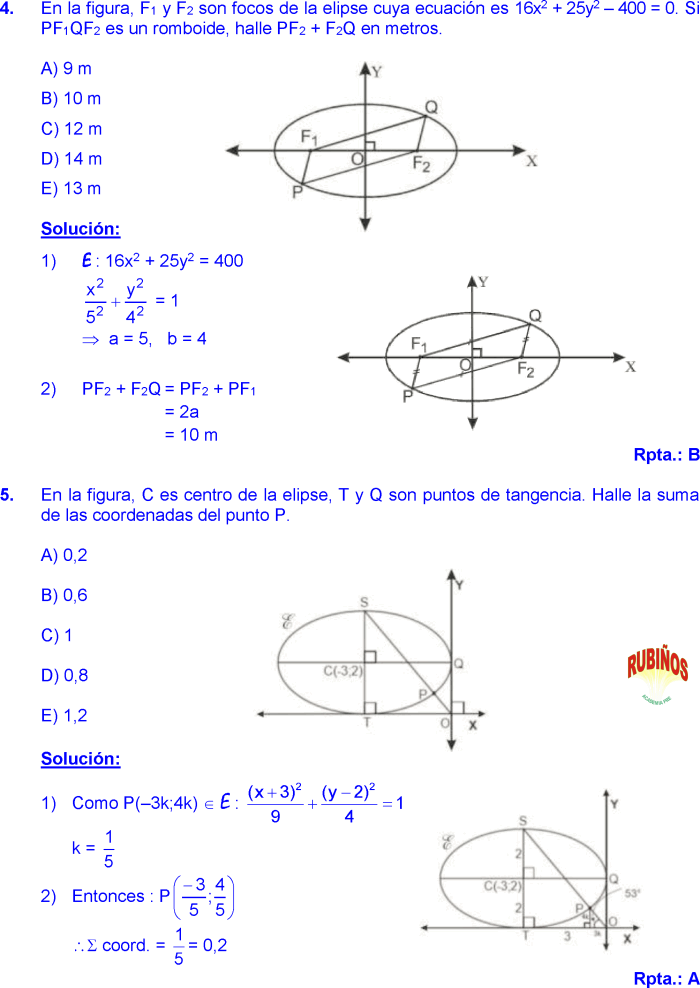 ELIPSE EJERCICIOS RESUELTOS PDF