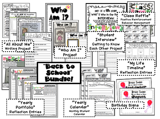 Beyond the Basics, "Who Am I?" | Panicked Teacher