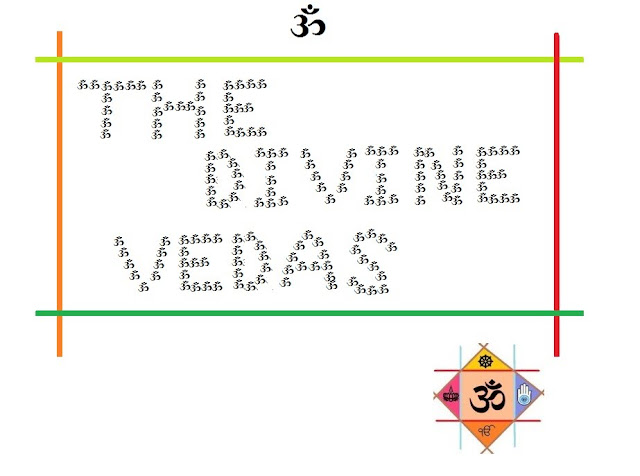 Ancient Science in Vedas