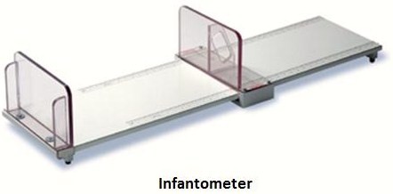 community medicine: Assessment of nutritional status from birth upto 18 ...